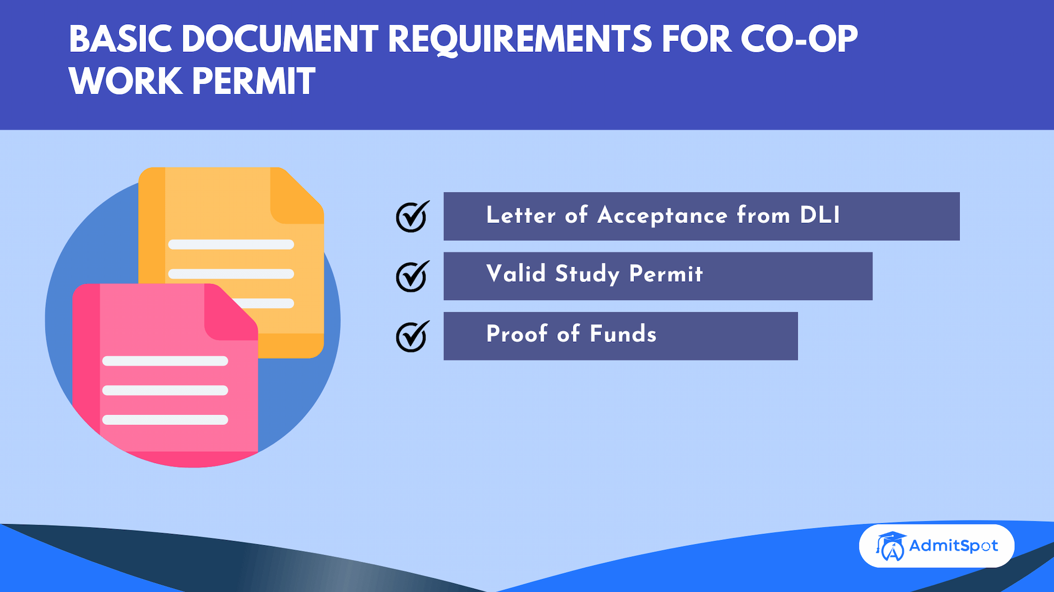 Co-op Work Permit and Post Graduate Work Permit (PGWP)
